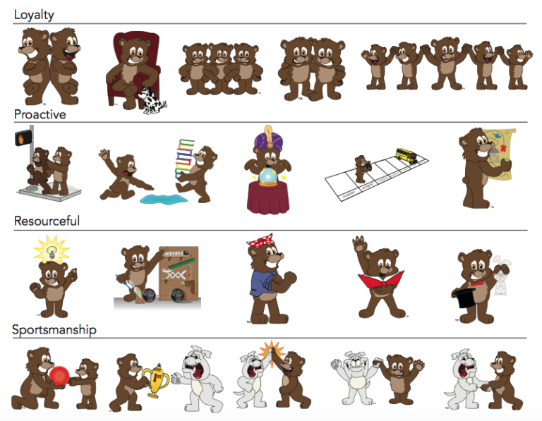 Clipart of a Bear Mascot Representing Positive Behavior - PBIS Posters