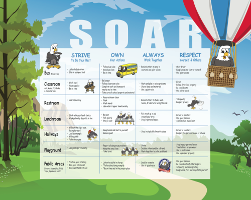 SOAR Theme PBIS Poster Design - PBIS Posters