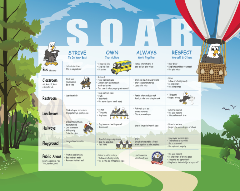SOAR Theme PBIS Poster Design - PBIS Posters