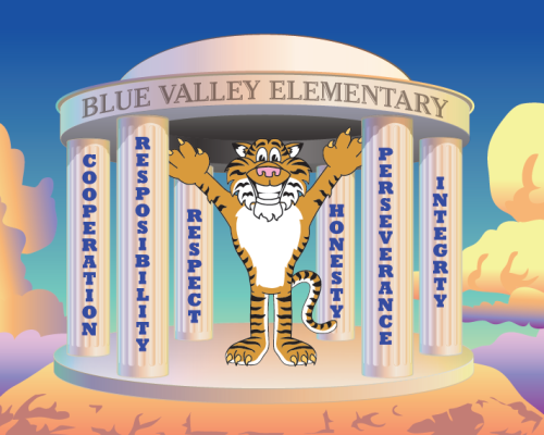 Character Traits Pillars - PBIS Posters