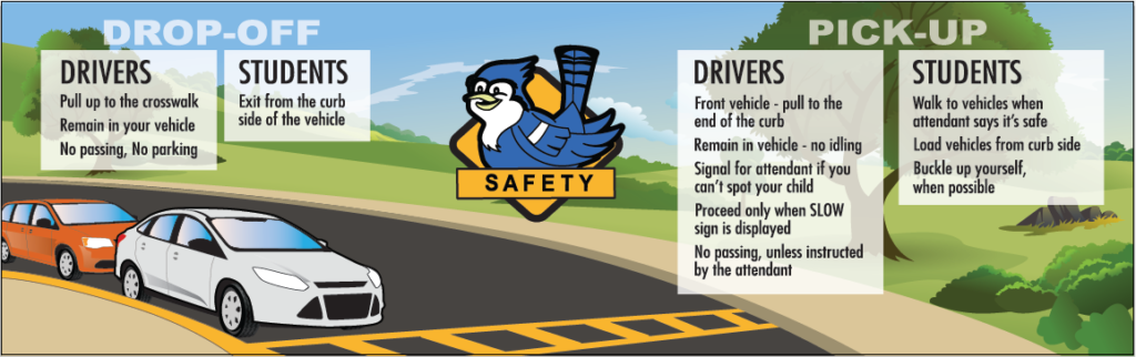 School Signs and Banners for Pick Up and Drop Off Areas - PBIS Posters