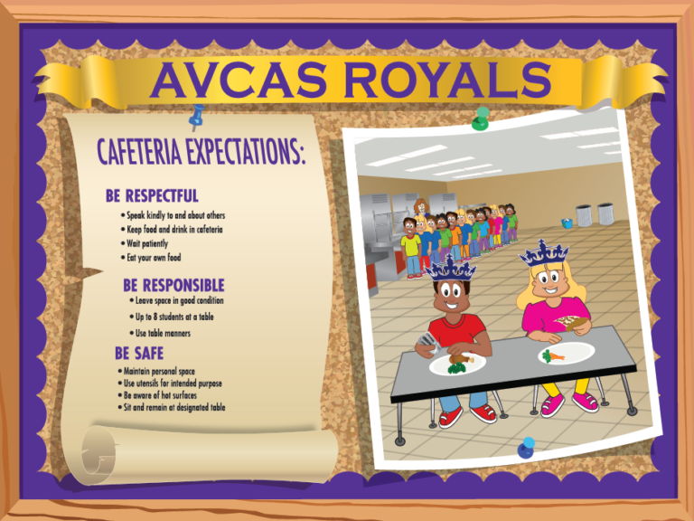 Cafeteria Expectations Poster - PBIS Posters