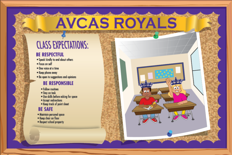 Class Room Expectations Poster - PBIS Posters