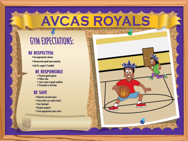 Gym Rules Poster - PBIS Posters