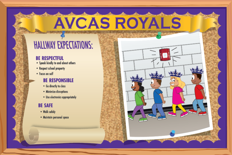 Hallway Expectations Poster - PBIS Posters