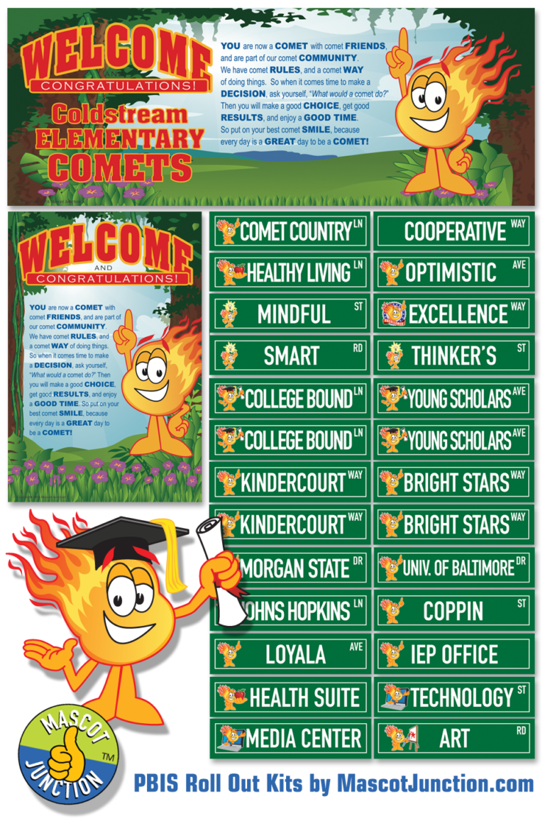 PBIS Roll Out Kit - PBIS Posters