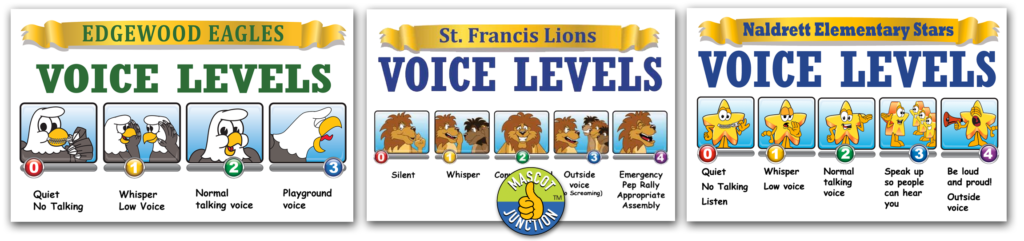 PBIS Posters Voice Level - PBIS Posters