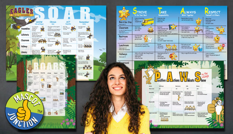 PBIS Matrix Poster Examples - PBIS Posters