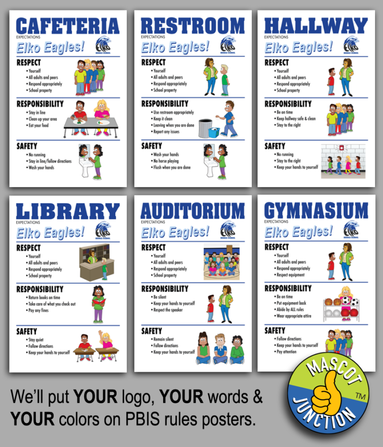 PBIS Rules Posters Featuring YOUR School Logo - PBIS Posters
