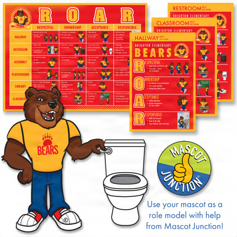 Bears ROAR Matrix - PBIS Posters