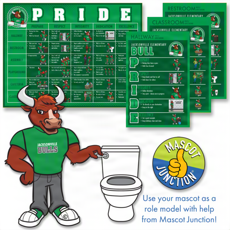 PBIS Posters - PBIS Posters