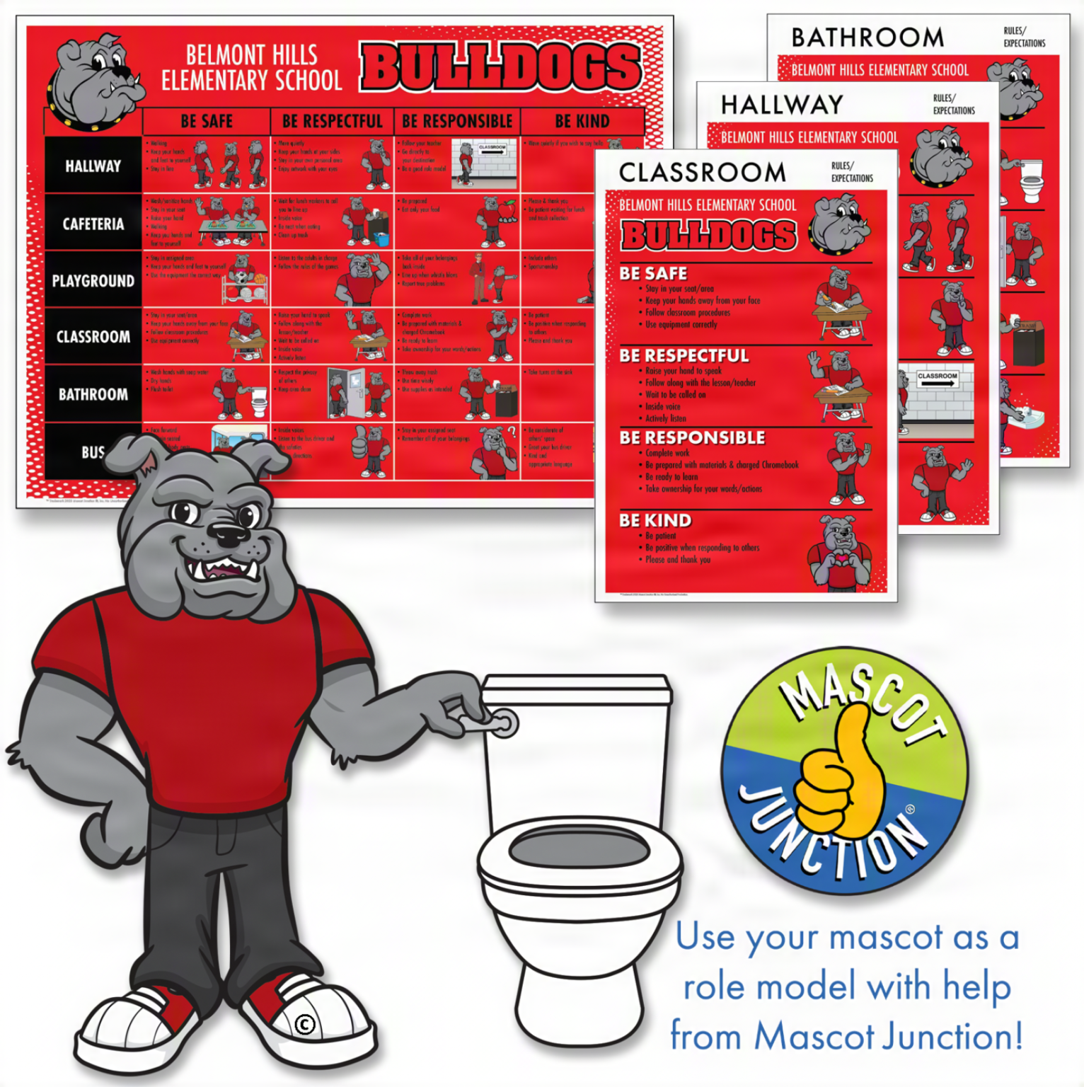 PBIS Posters - PBIS Posters