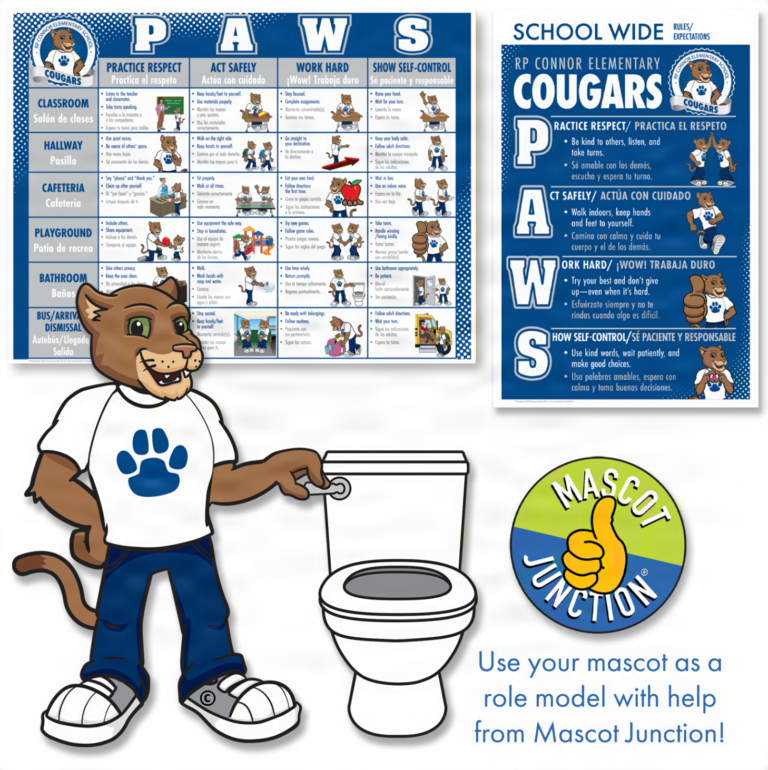 PBIS Posters - PBIS Posters