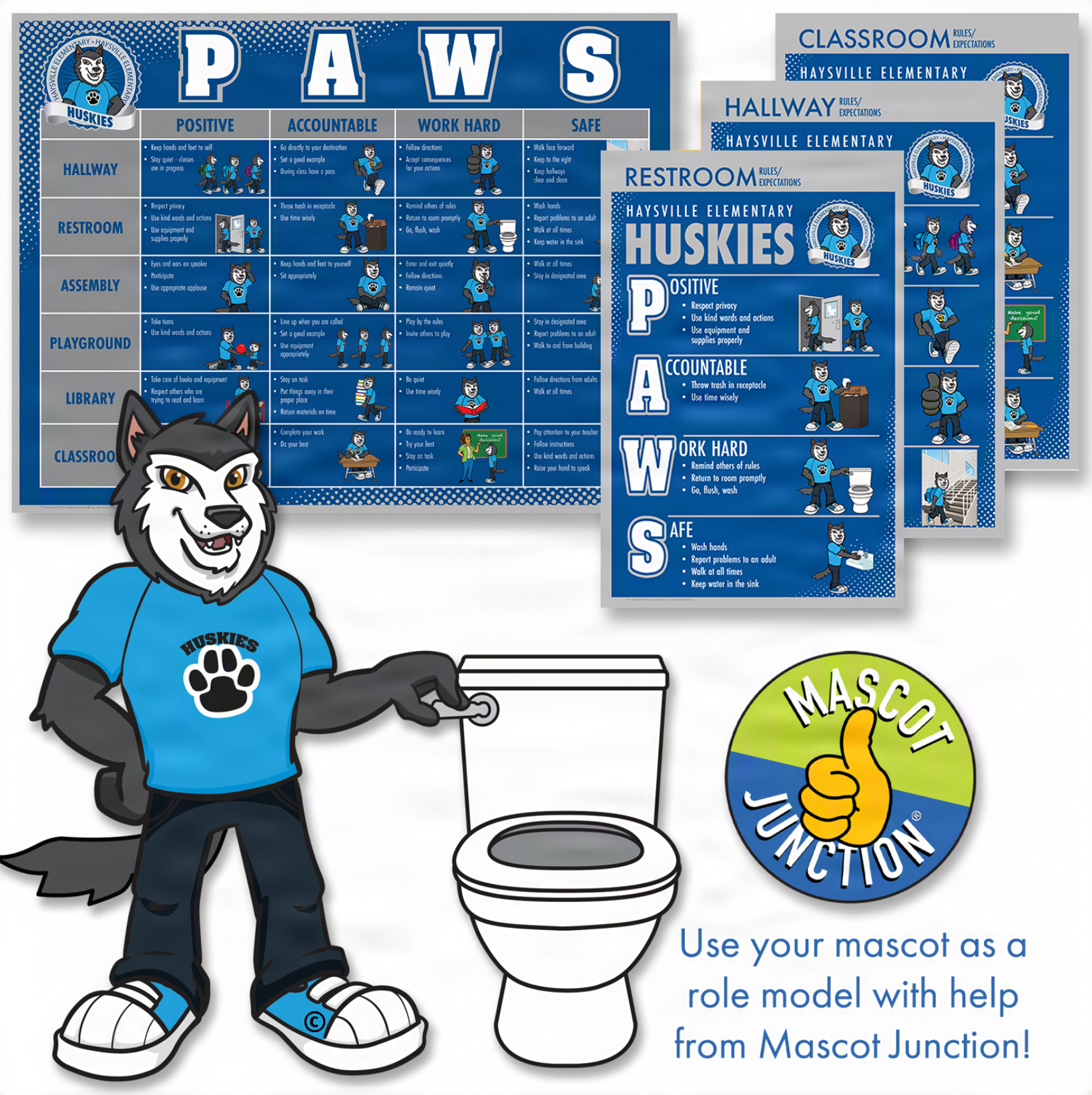 Husky PAWS Matrix Poster - PBIS Posters