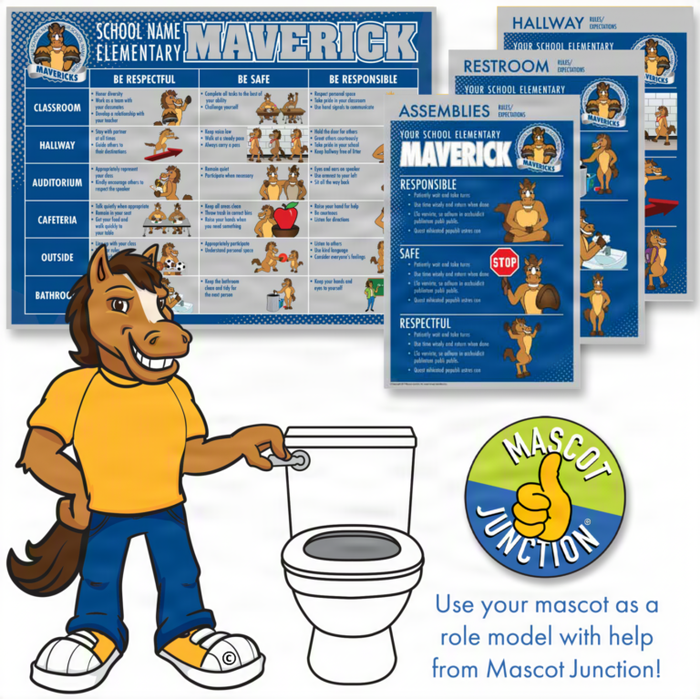 PBIS Posters - Page 2 of 19 - PBIS Posters